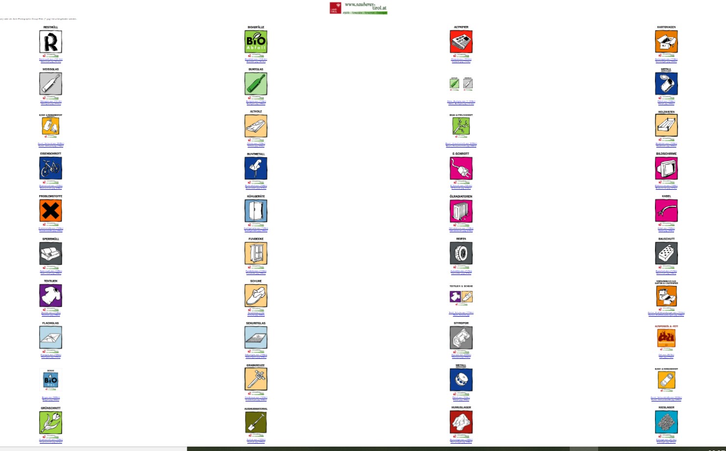 Piktogramme Abfalltrennung - Umwelt Verein Tirol